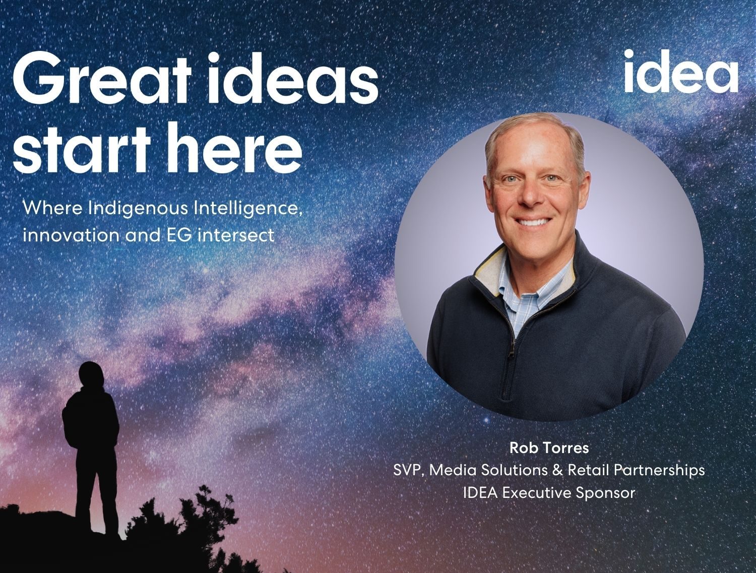 Blog | Expedia Group | Careers